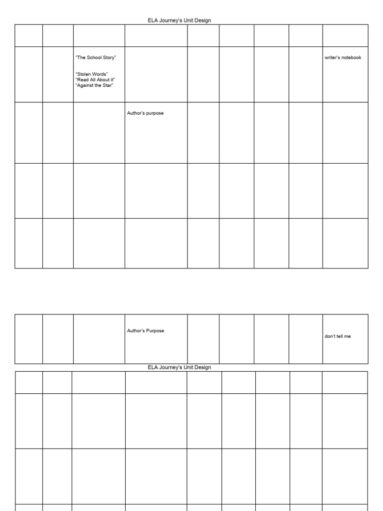 Grade_6 unit map | PDF