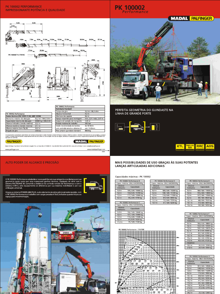 Catalogo PK100002 | PDF