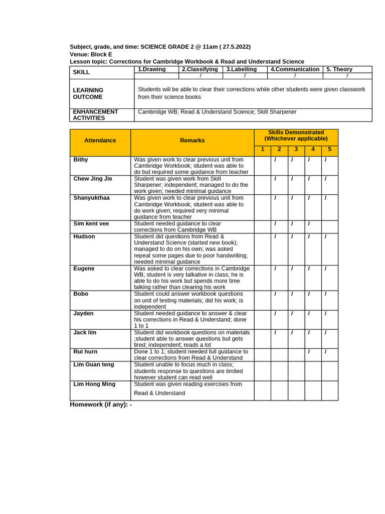 Science G2 Classroom Teaching | PDF