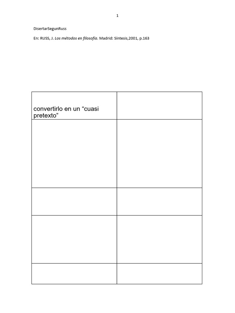 Disertar Según Russ | PDF