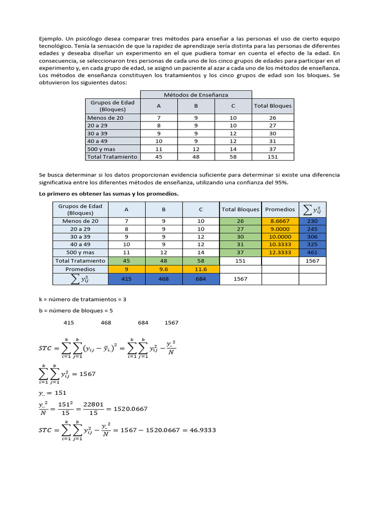 Ejercicio de Un Diseño en Bloques | PDF