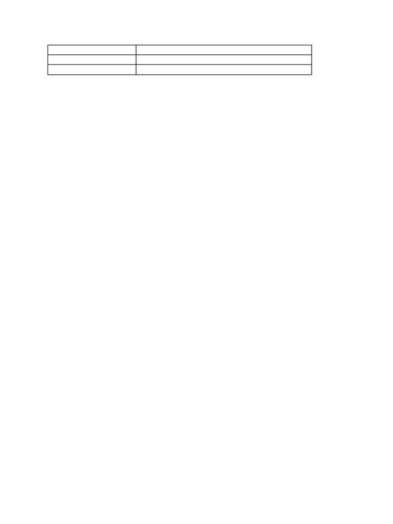 Data Structure and Algorithm | PDF
