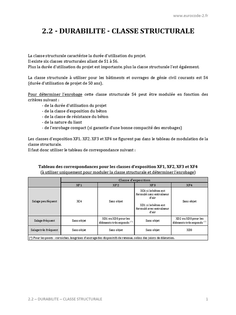 CLASSE STRUCTURALE | PDF