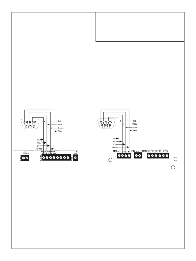 Fire-Lite Alarms MS-9600UDLS Fire Alarm Control Installation ...