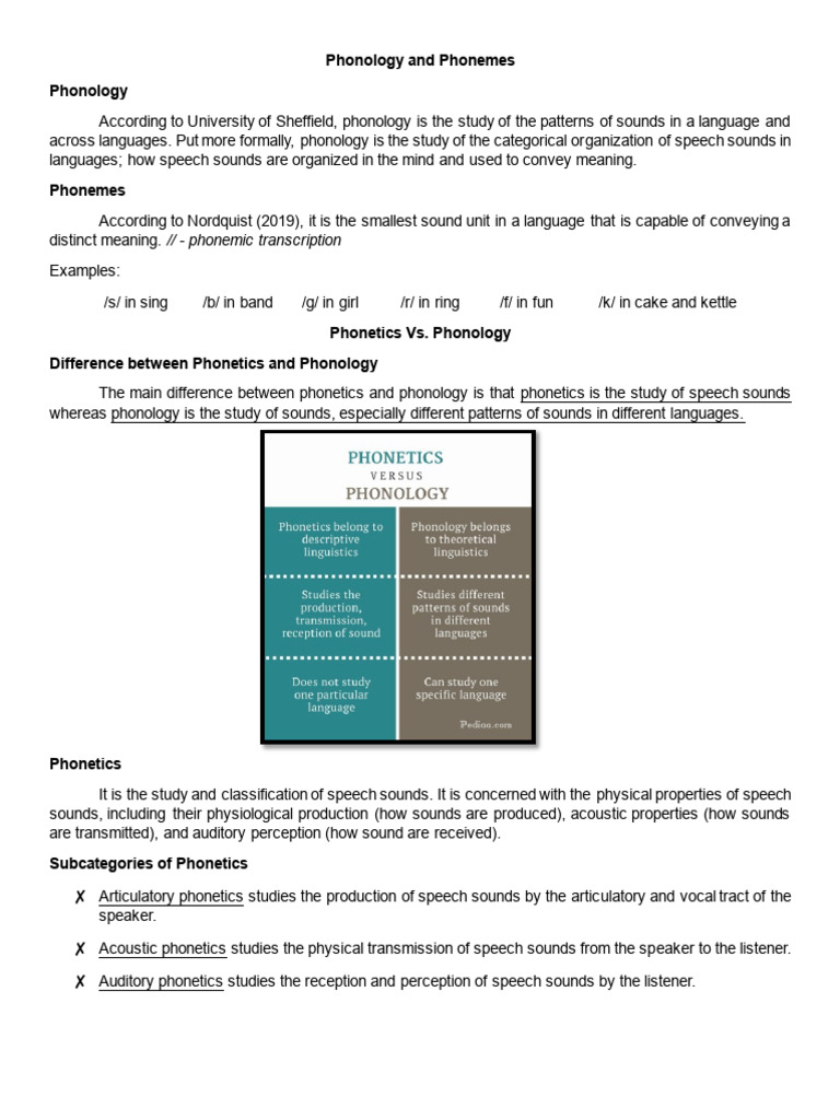 Phonology and Phonemes - Hand Outs | PDF