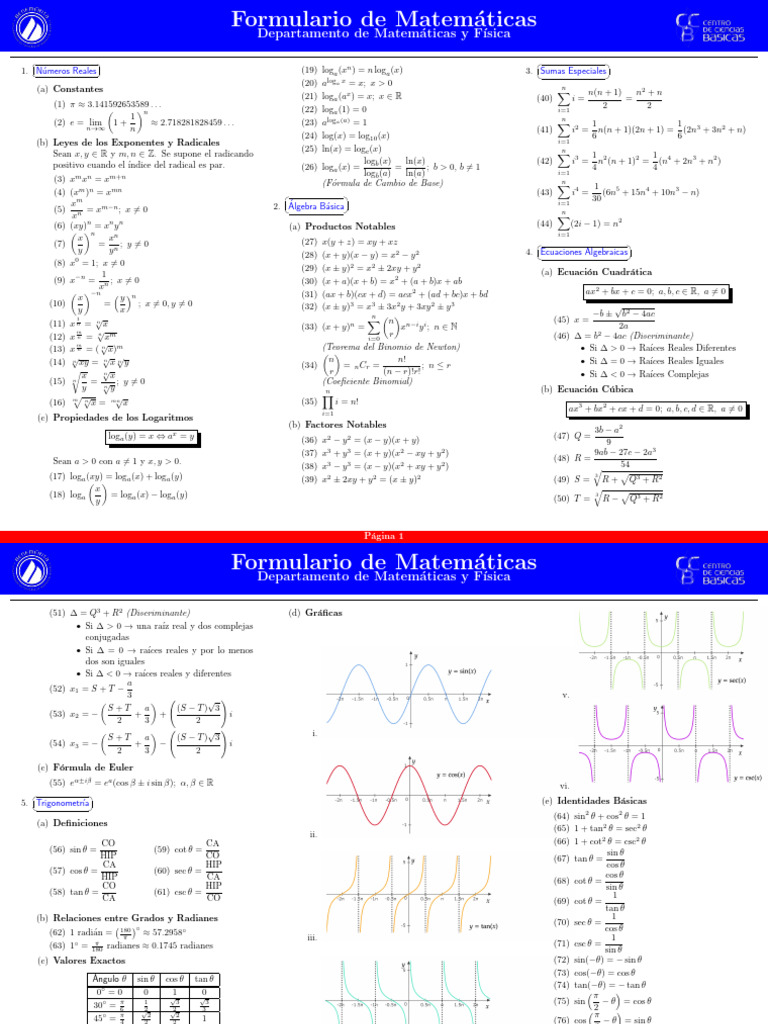 Formulario Completo de Matemáticas | PDF | Funciones trigonométricas ...