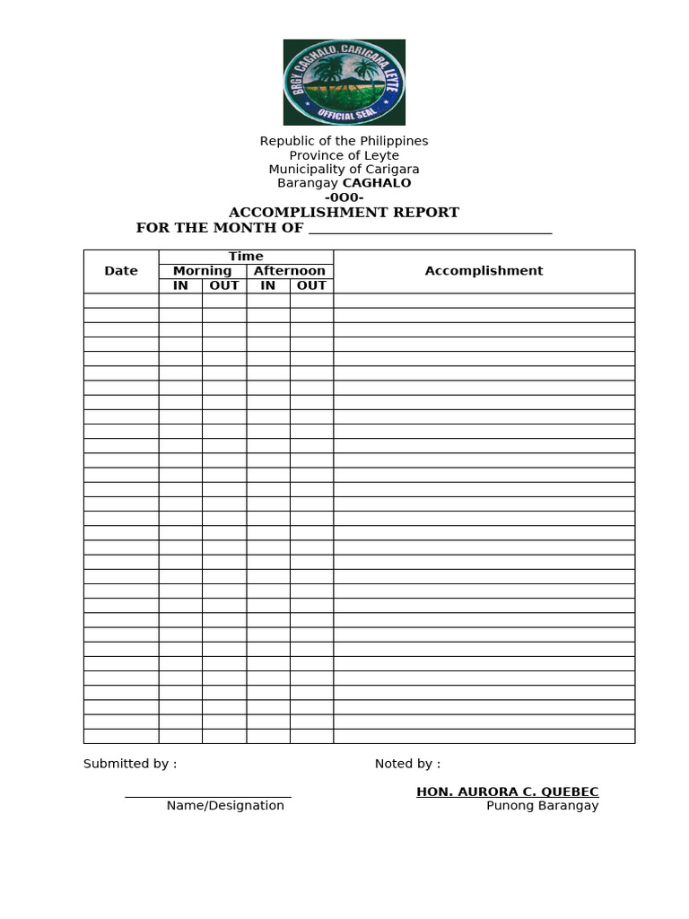 Accomplishment Report Form | PDF