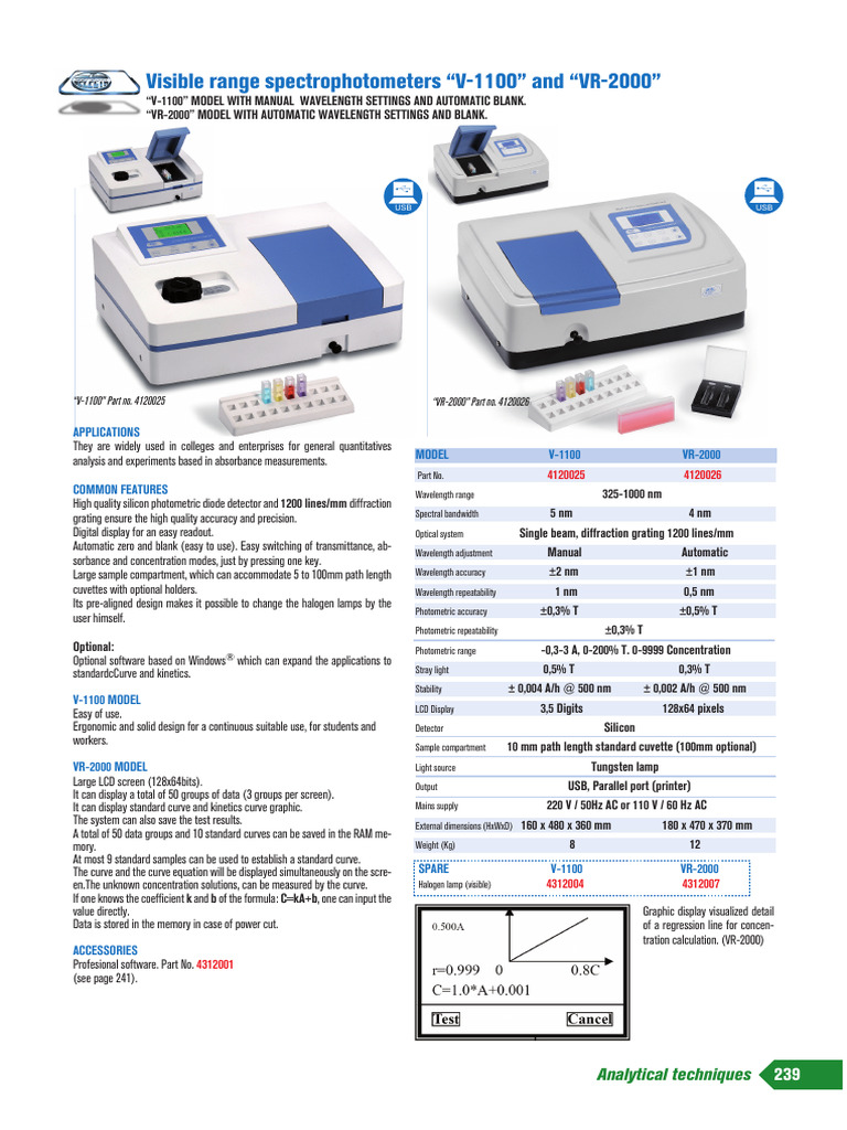 Spectrophotometers Visible Range | PDF