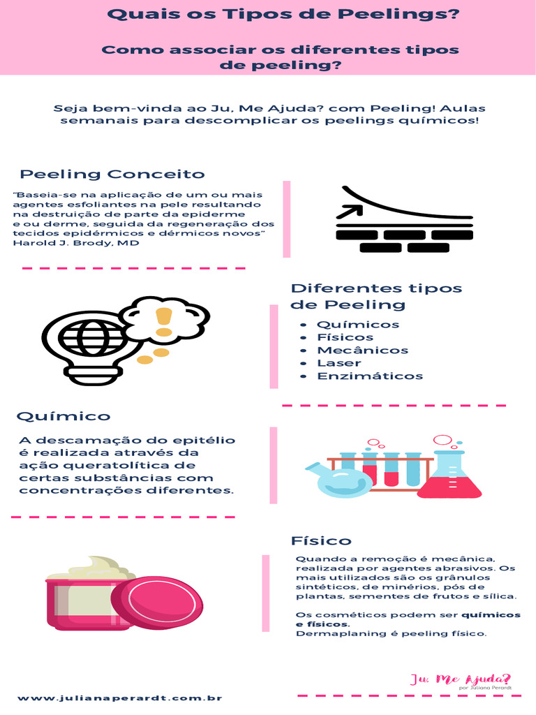 Quais Tipos De Peelings Pdf