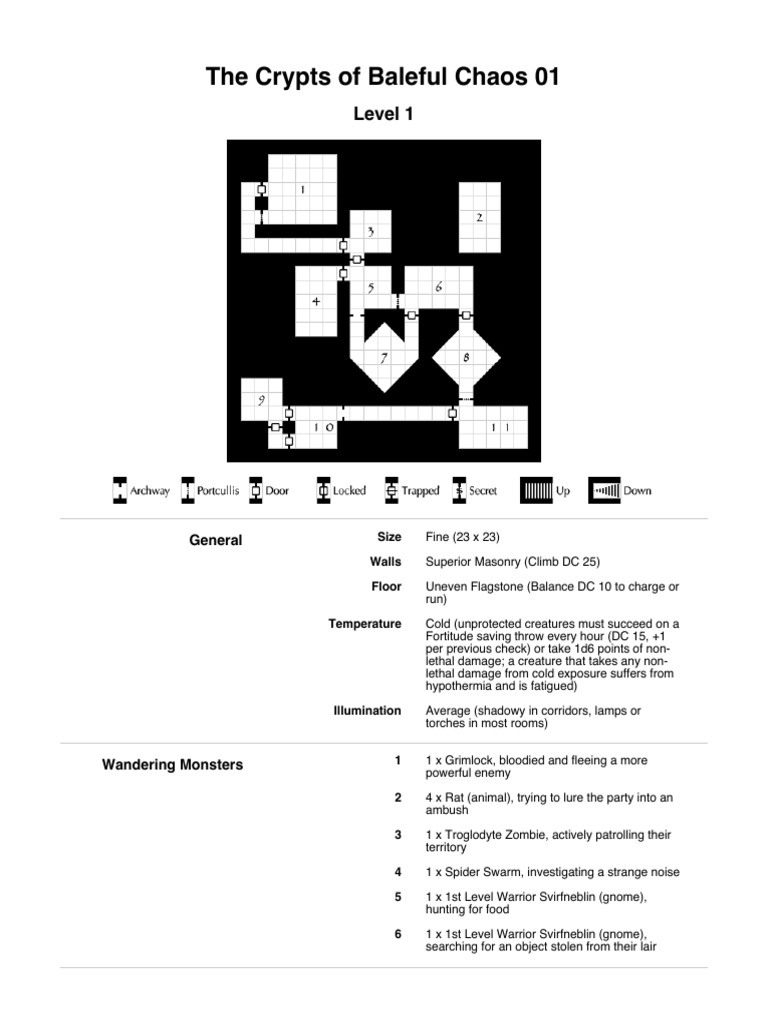 The Crypts of Baleful Chaos 01 | PDF