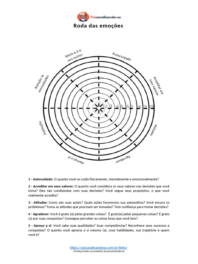 Roda Das Emoções | PDF