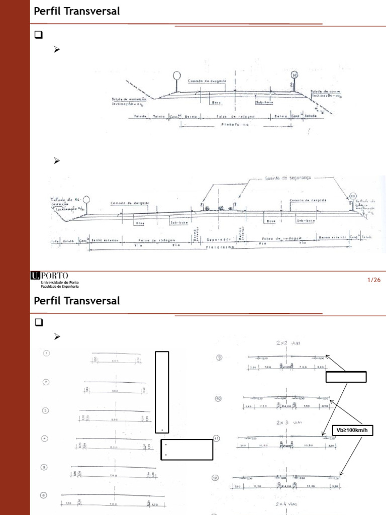 03 - Perfil Transversal-Tipo&Drenagem | PDF