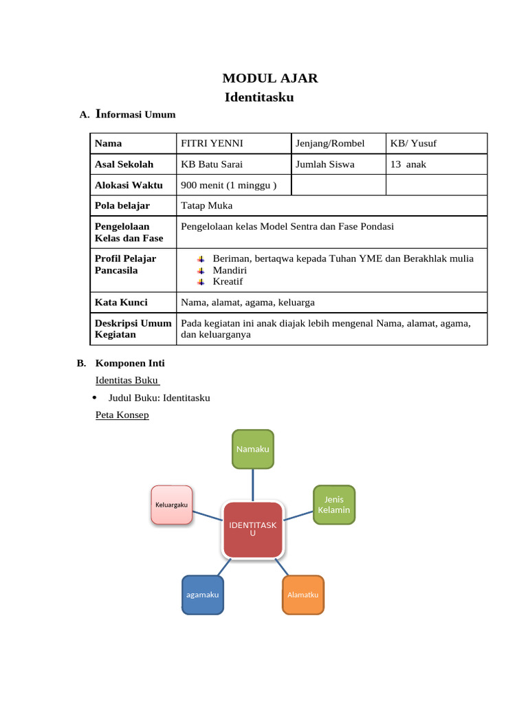 Modul Ajar Identitasku | PDF