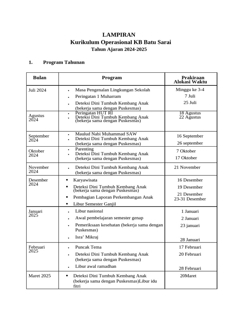 Lampiran Kosp 2024-2 | PDF