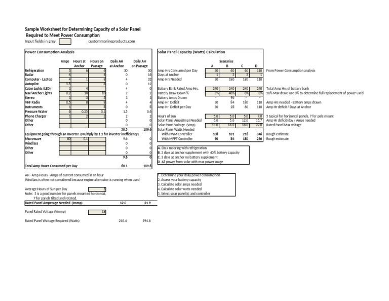 Solar Panel Sizing Worksheet Amps | PDF