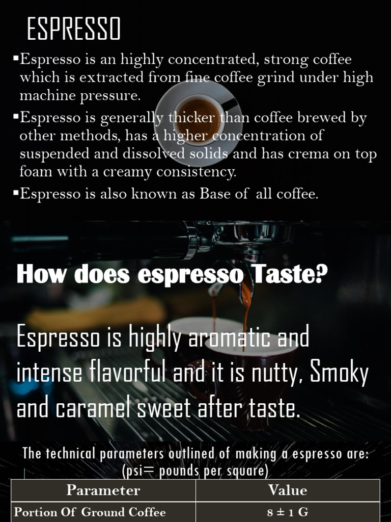 4. Art of Espresso | PDF