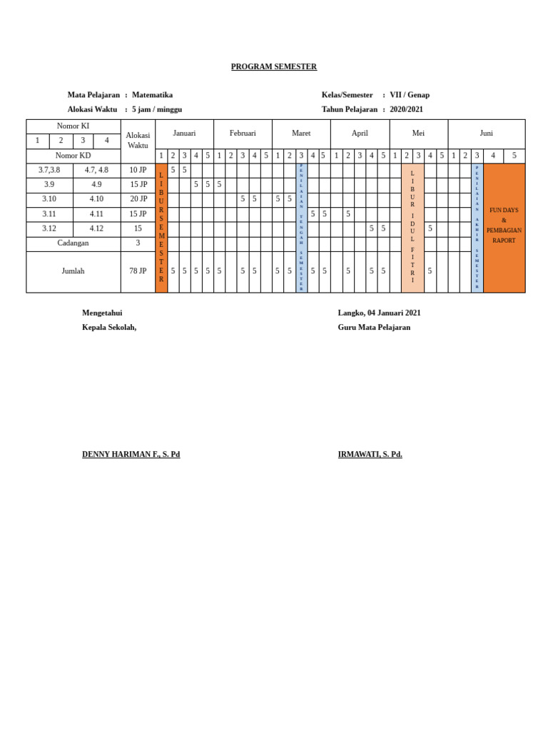 PROGRAM SEMESTER Kelas 7 MTK (Genap) | PDF