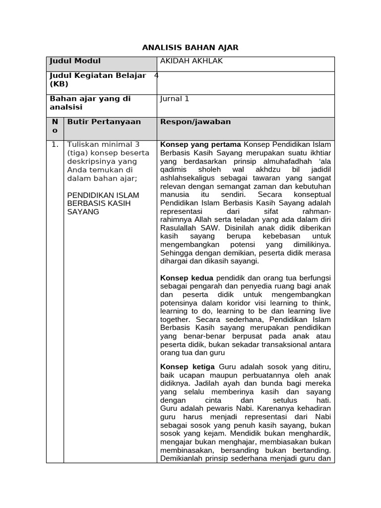 Analisis Bahan Ajar | PDF