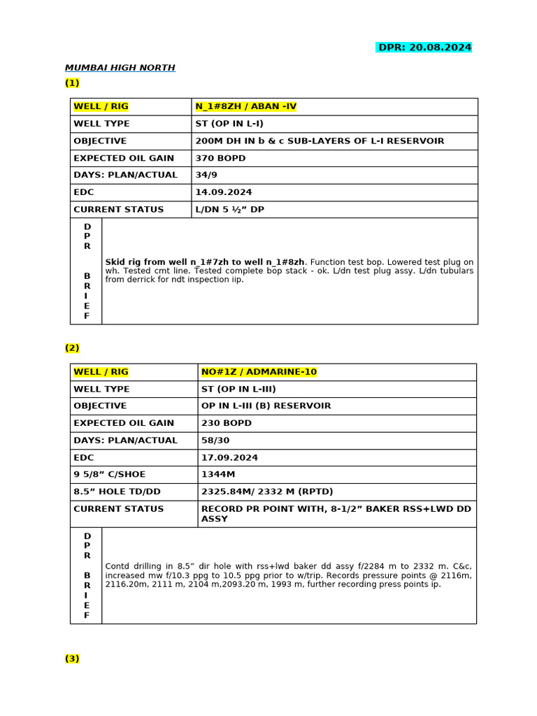 MDPR - 20 08 2024 | PDF