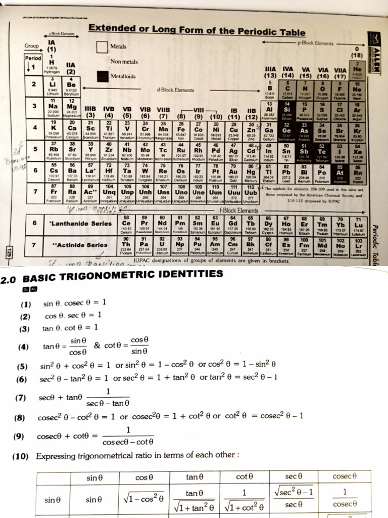 Math Trigo Formulae | PDF