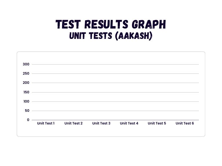 White & Blue Modern Line Chart Graph | PDF