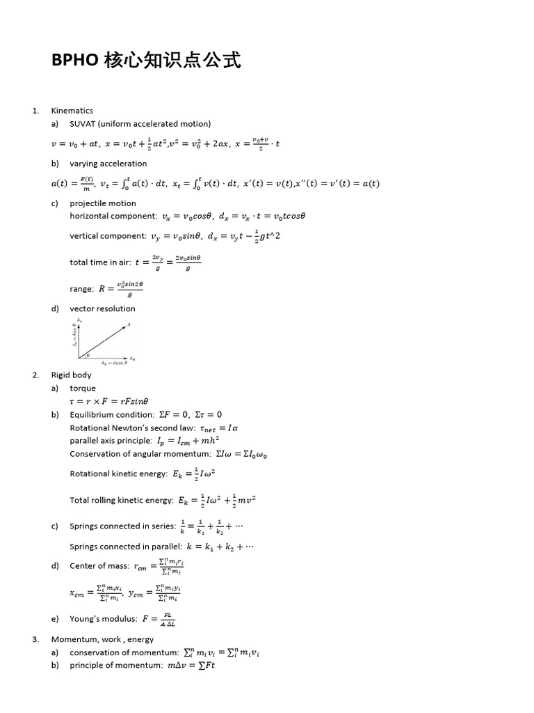BPHO考前知识点公式 | PDF
