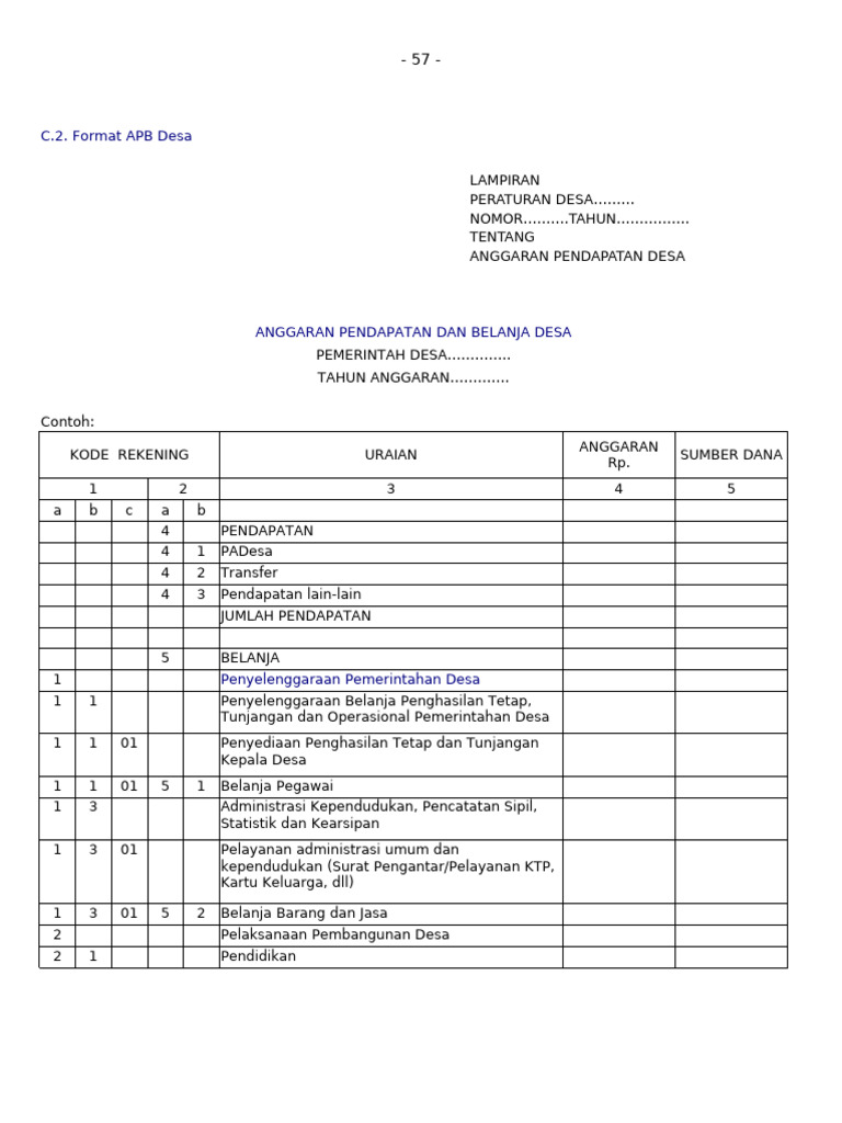 C2 - APB Desa XX | PDF