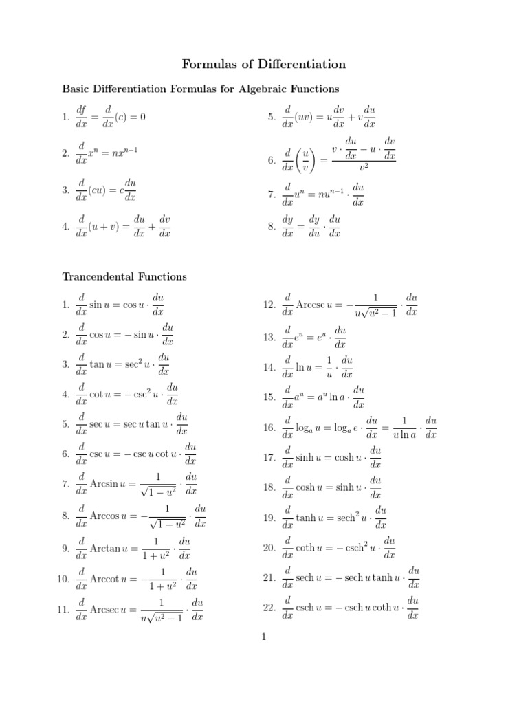 1 Formulas of Differentation and Integration | PDF | Special Functions ...
