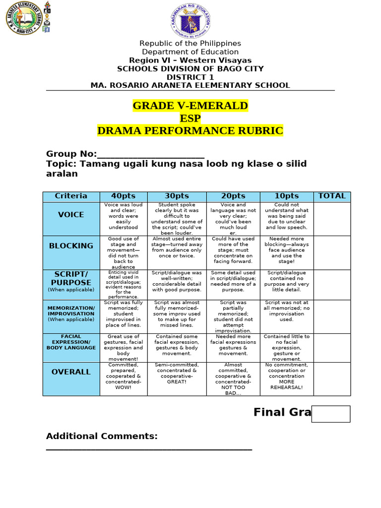 Performance Rubric Short Drama | PDF