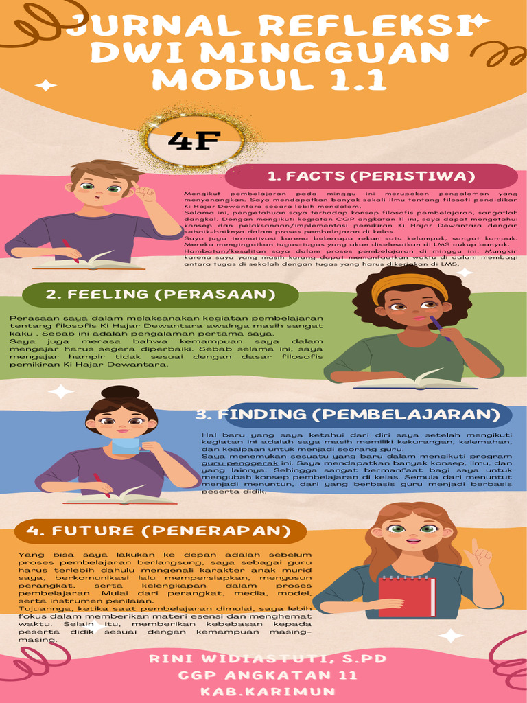Jurnal Refleksi Dwi Mingguan Modul 1.1 - Rini Widiastuti | PDF