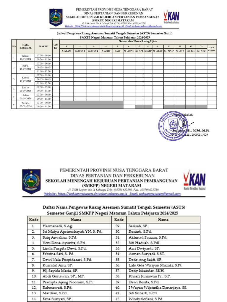 Jadwal Pengawas Ruang Asesmen Sumatif Tengah Semester | PDF Jadwal Pengawas Ruang Asesmen Sumatif Tengah Semester | PDF