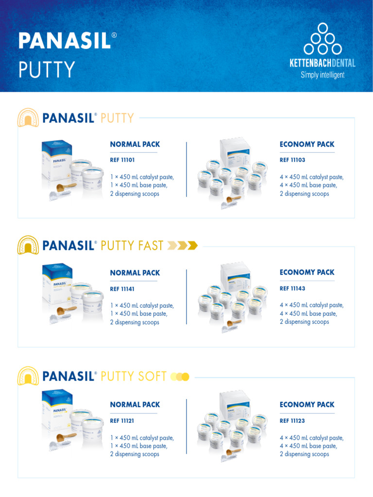Sortimentsuebersicht_Panasil-Putty_EN | PDF