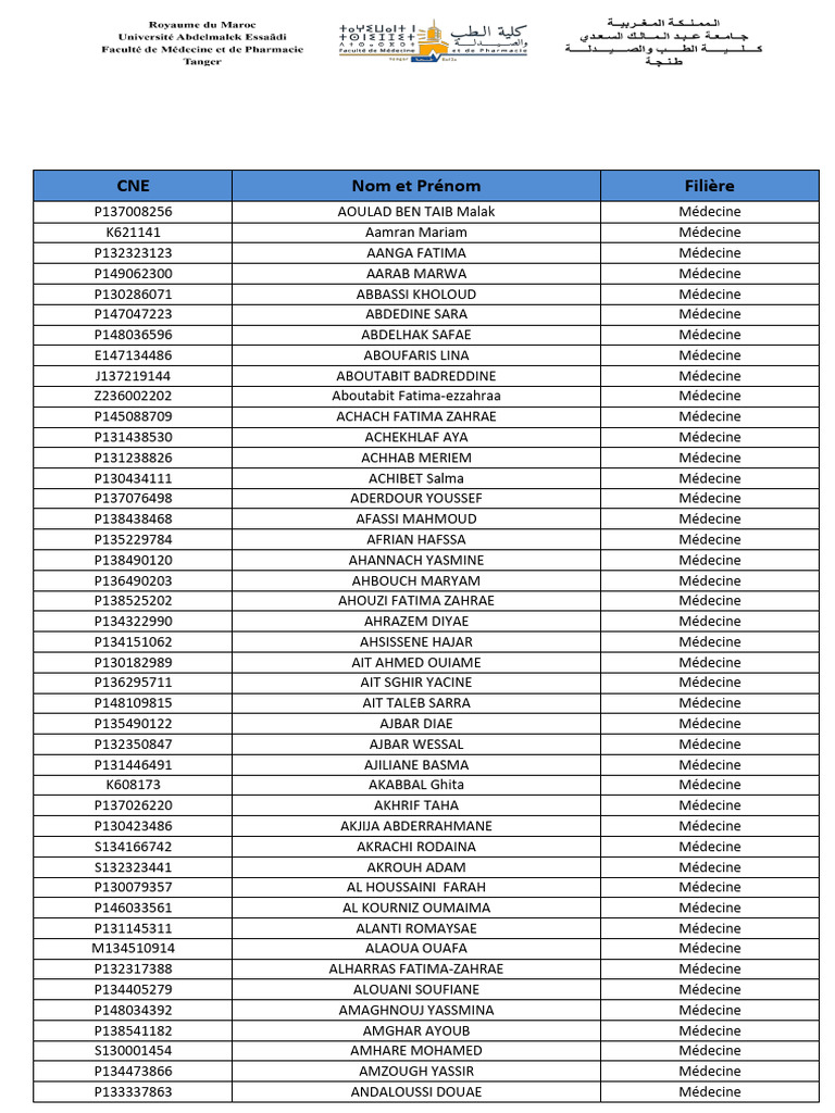 Avis Inscription 2024 2025 2 14 1 | PDF