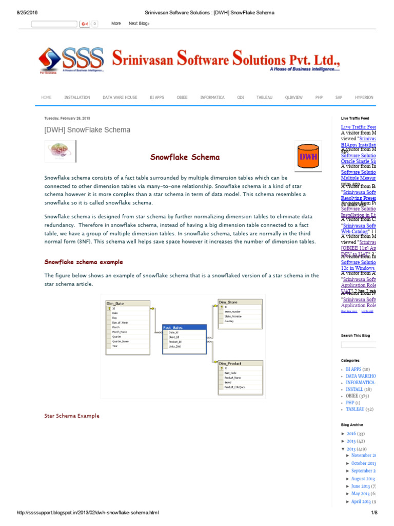 SnowFlake Schema | PDF