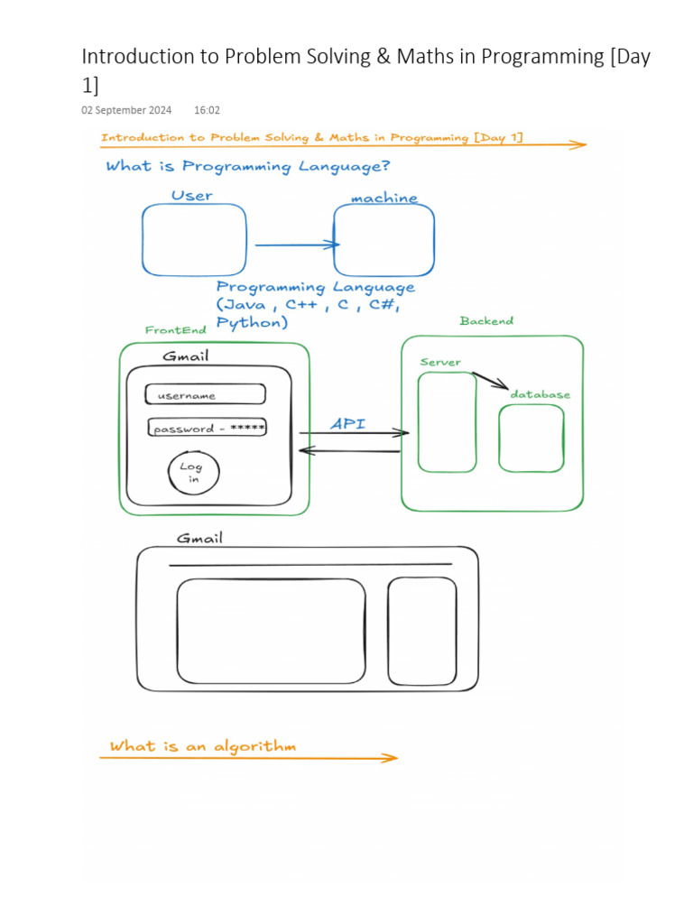 Introduction To Problem Solving & Maths in Programming (Day 1) | PDF