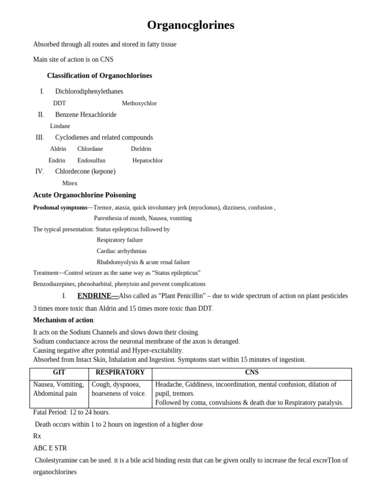 Organocglorines - Endrin, Paraquat, Aluminium Phosphide Poisoning-1 | PDF