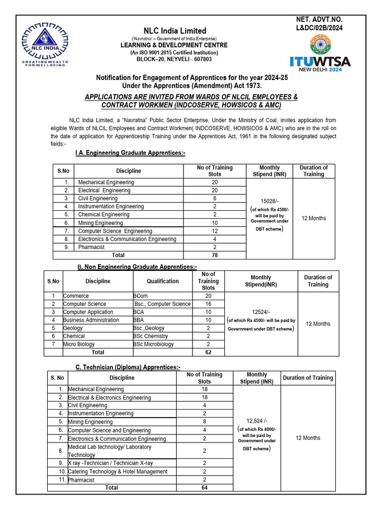 Notification NLC India LTD Technician Graduate Apprentice | PDF