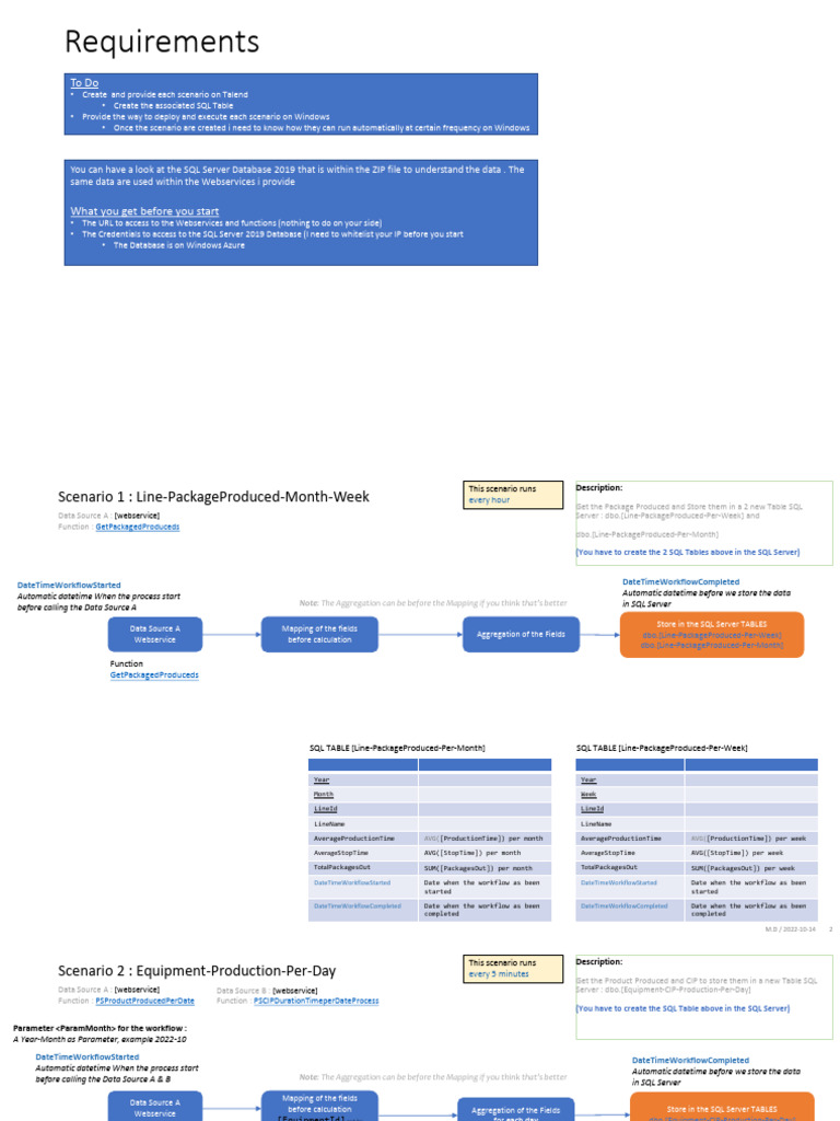 Talend-OpenStudio-Workflows | PDF