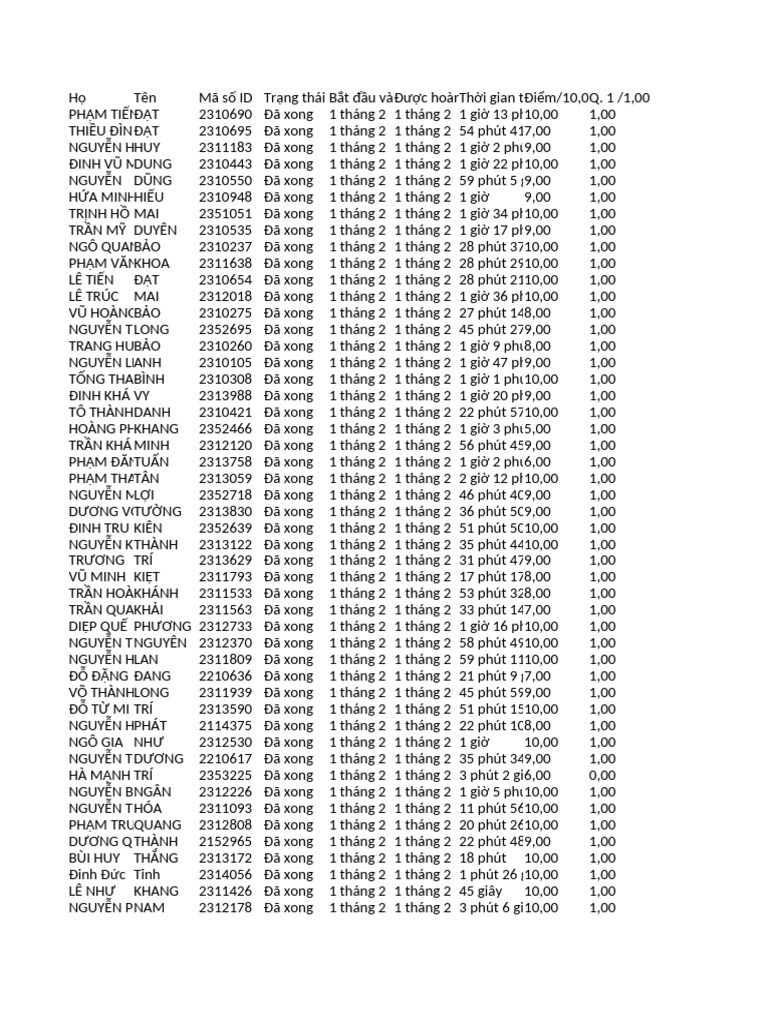 79767 - EN1004 - 003552 - PFIEV-Câu Hỏi Cho Phim HOME-grades | PDF