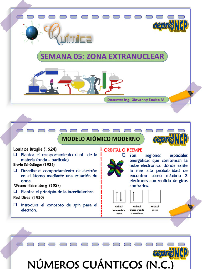 Semana 05 - Zona Extranuclear | PDF
