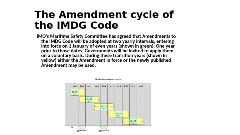 The Amendment Cycle of The IMDG Code | PDF