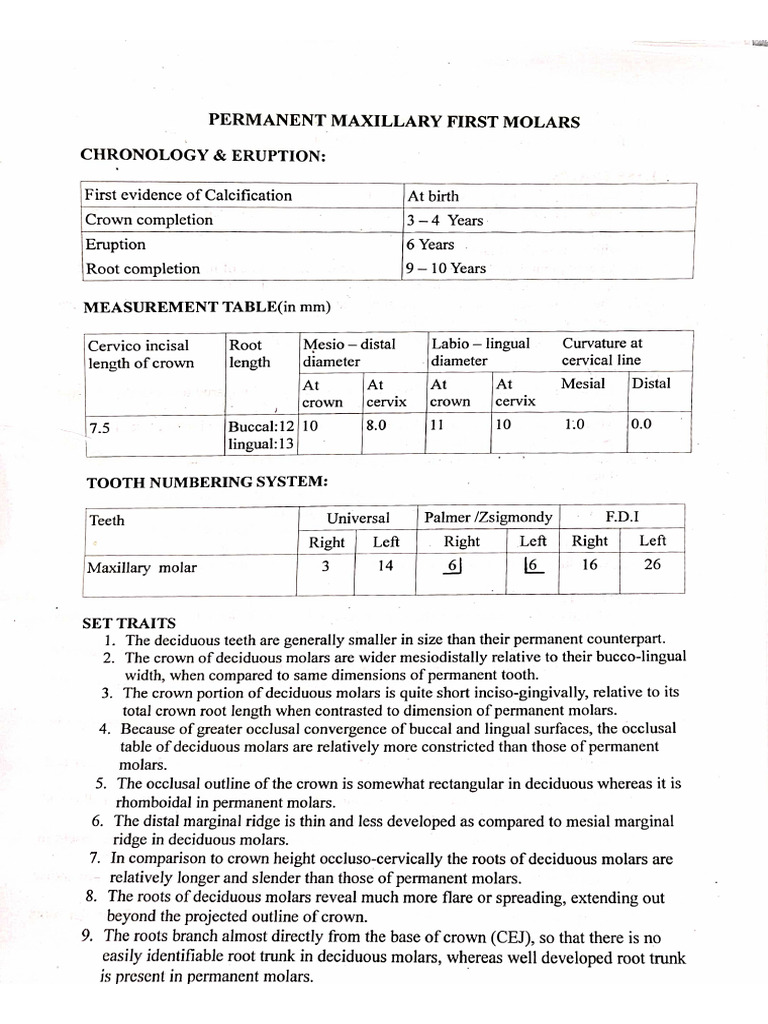 DADH Importants | PDF