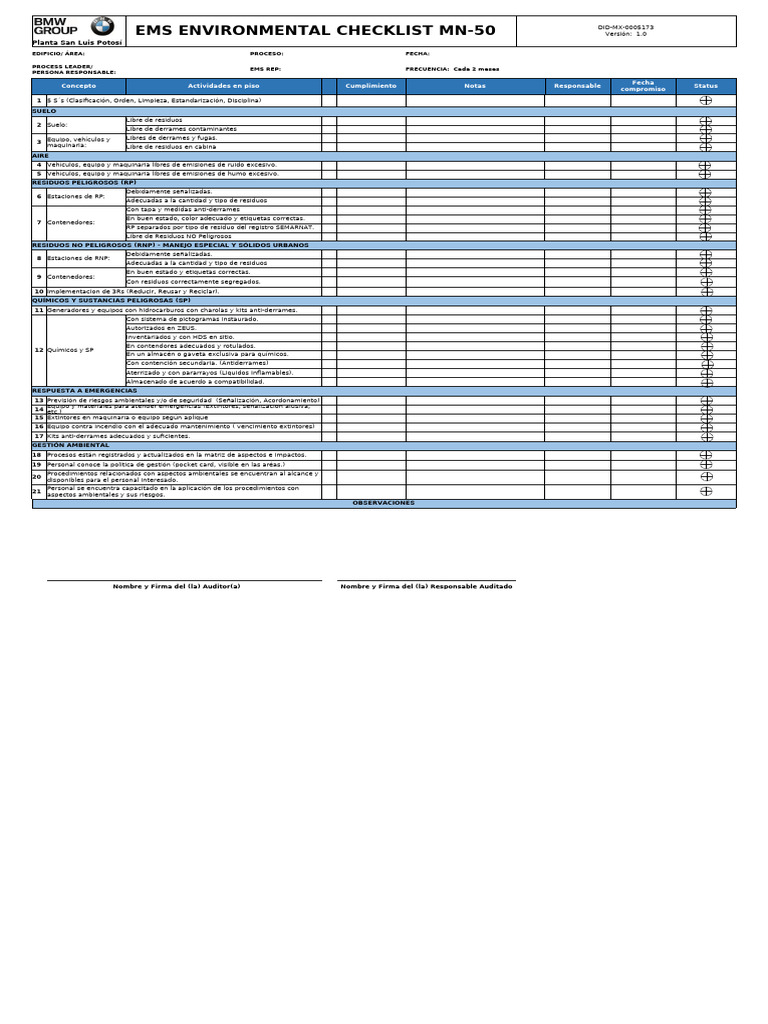 EMS CHecklist MN-50 | PDF