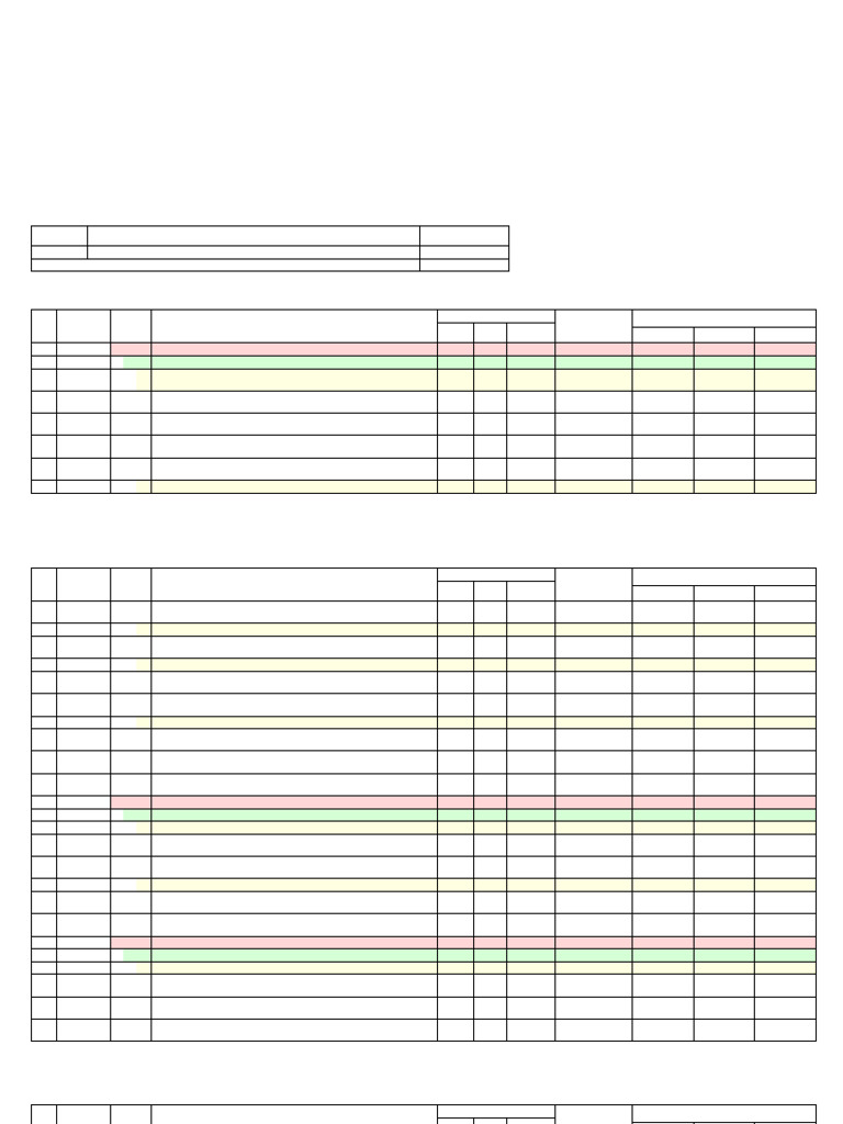 Rapbs-Tahap-2021 Reguler | PDF