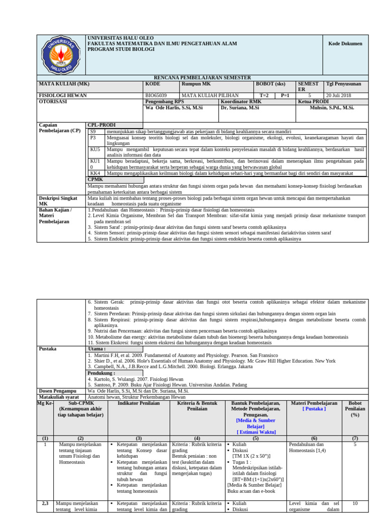 Rps Fiswan 2018 | PDF