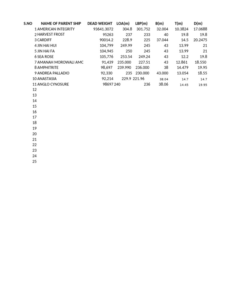 Book1 (1) (AutoRecovered) | PDF