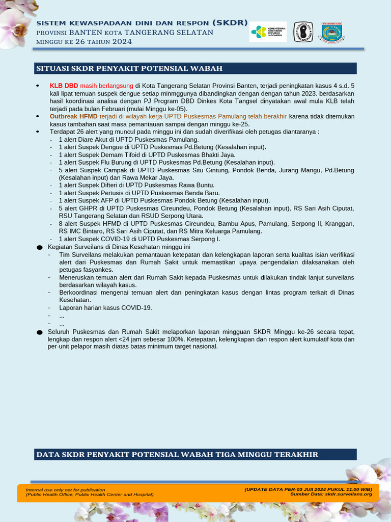Contoh Template Bulletin SKDR MG 26 | PDF