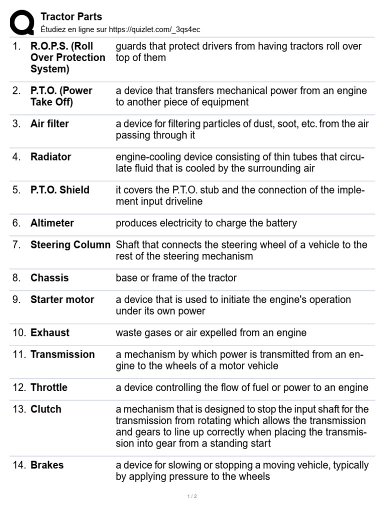 Definitions Tractor Parts | PDF
