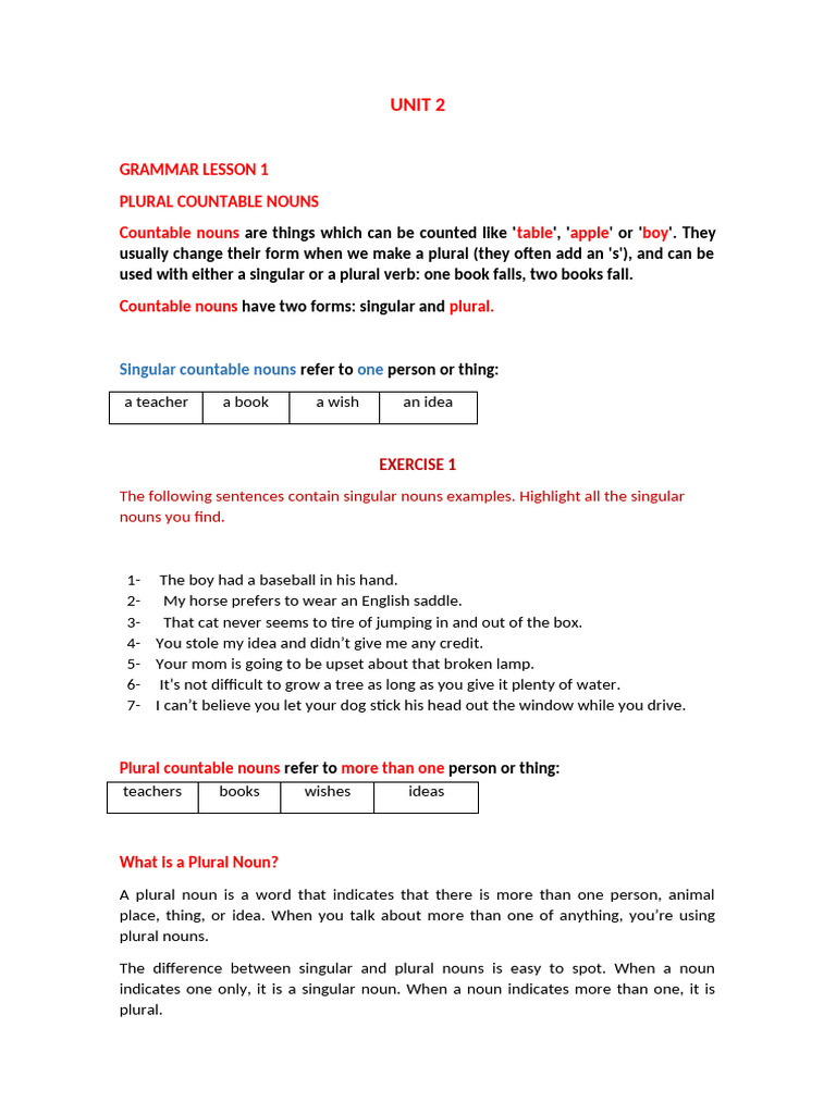 Unit 2 Lesson 2a Level 1-2 | PDF