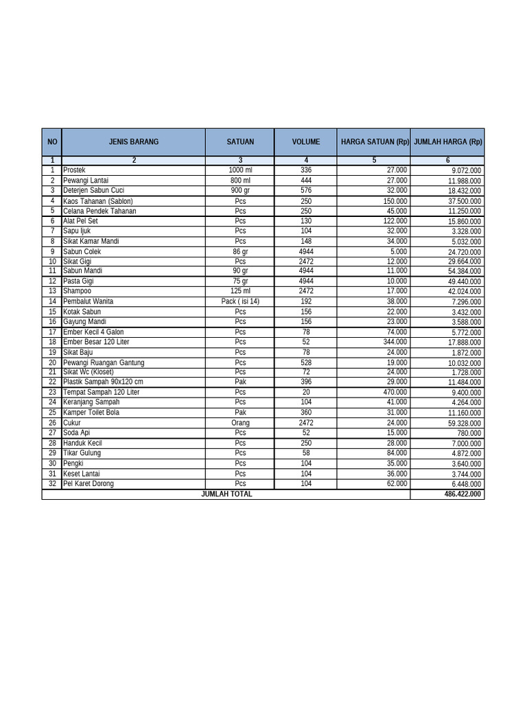02 DKH Harwat Depok 24 | PDF